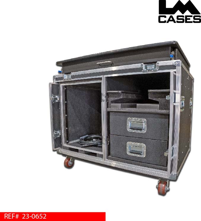 LM Cases: Products