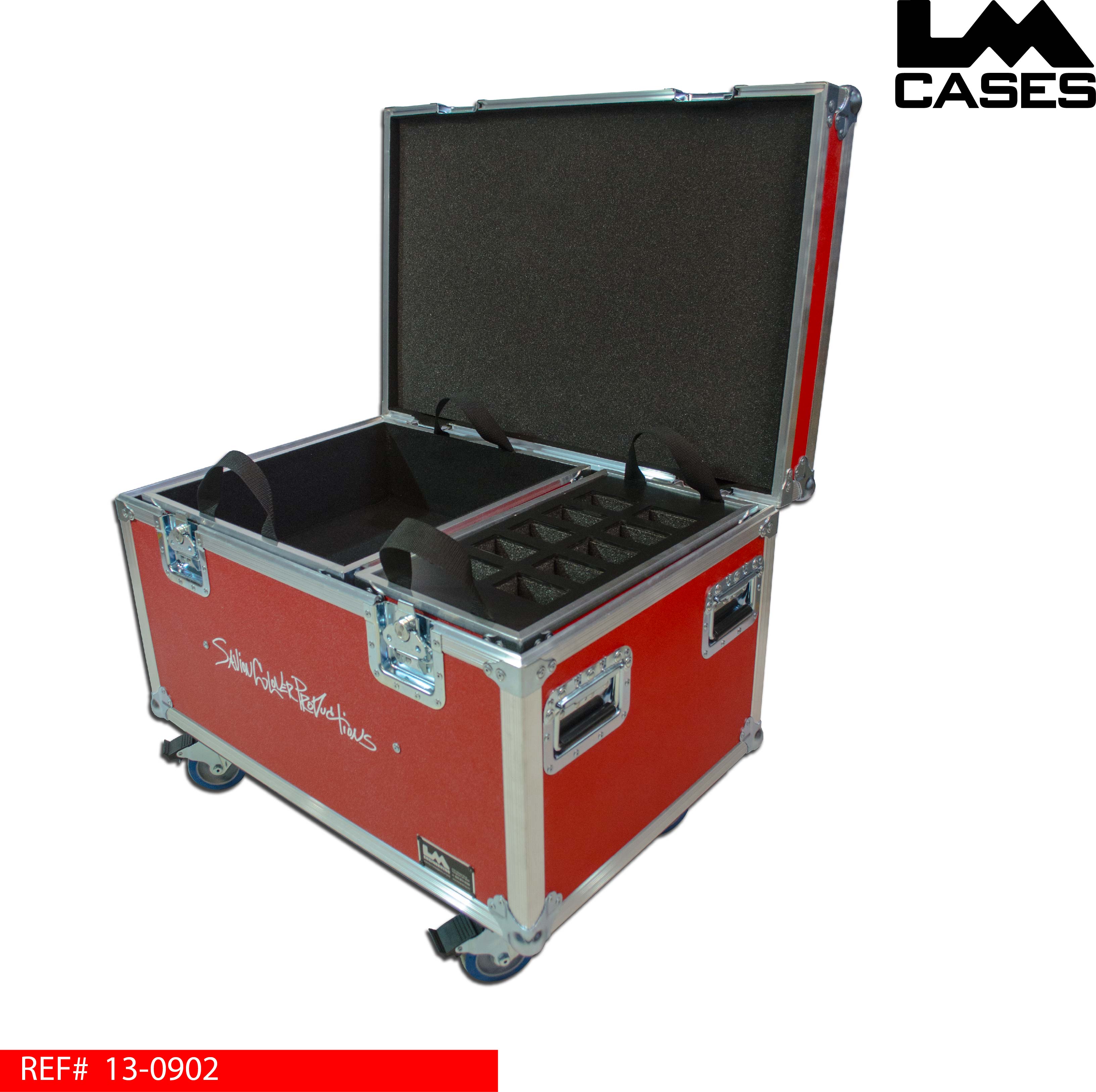 LM Cases: Products